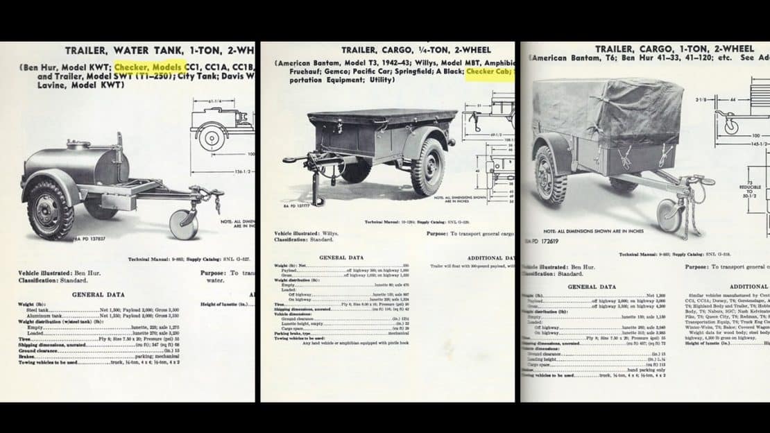 Checker Motors - Taxi Cabs – The Restless Viking